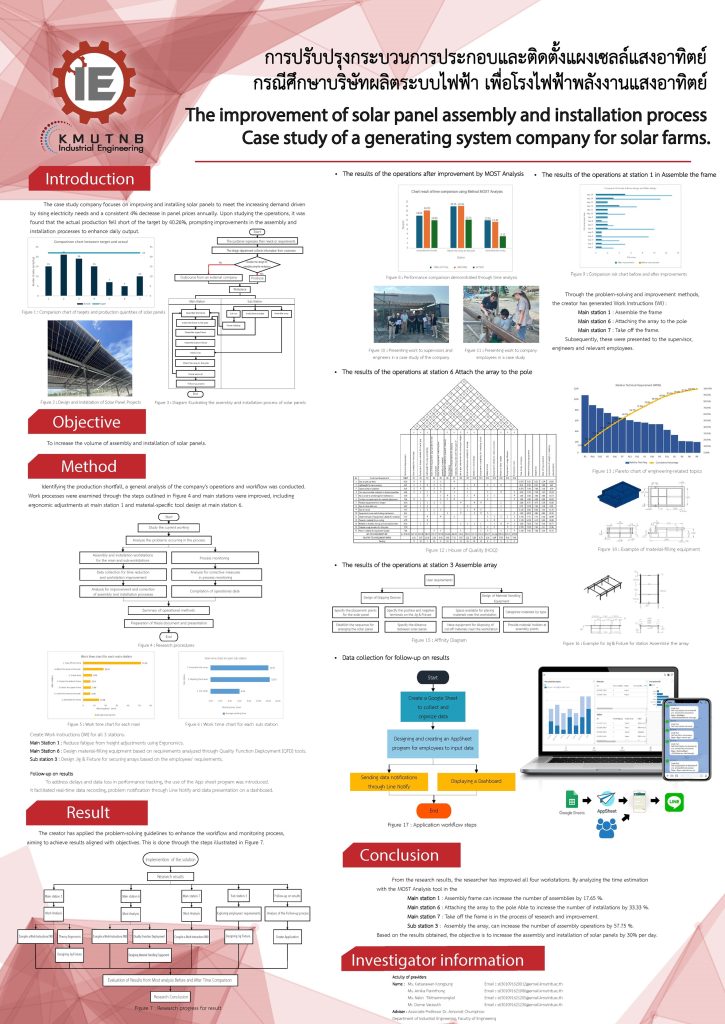 Senior Capstone Project 2023 - Industrial Engineering Kmutnb