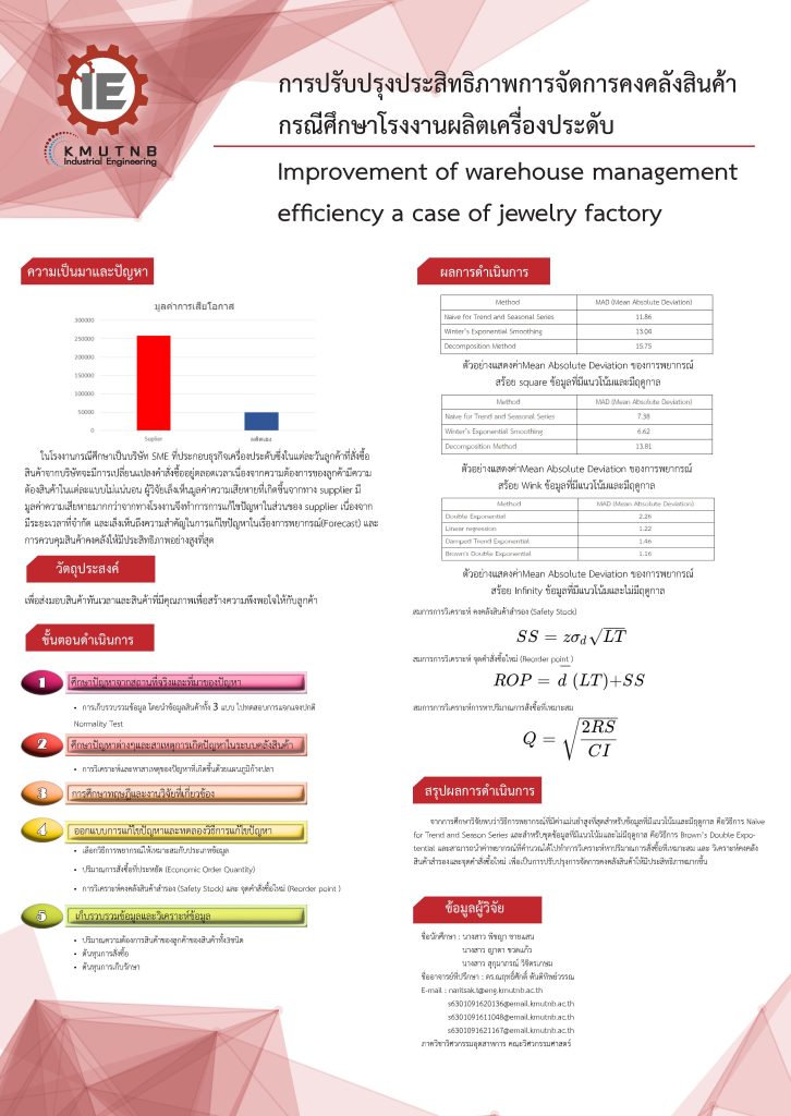 Senior Capstone Project 2023 - Industrial Engineering Kmutnb