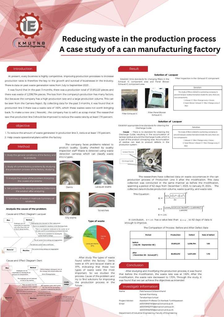 Senior Capstone Project 2023 - Industrial Engineering Kmutnb